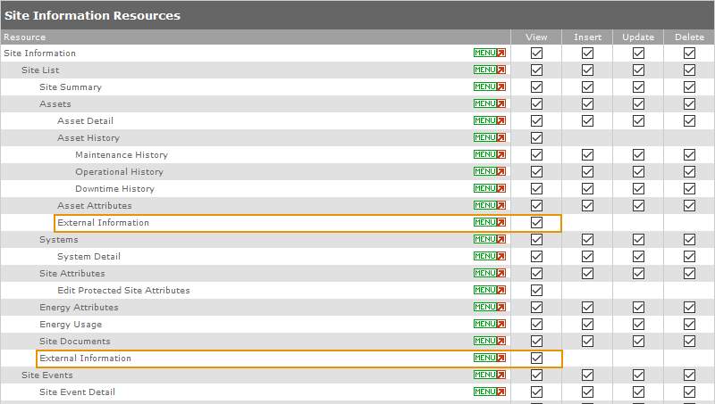 Lucernex / vx Maintain integration